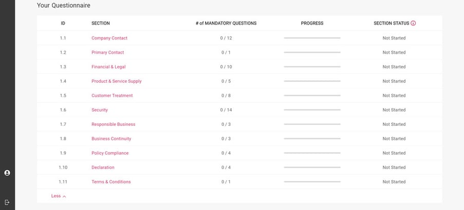 Hellios: JOSCAR Suppliers Help & Support